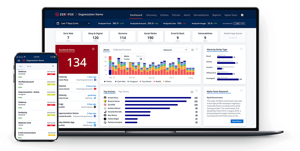 ZeroFOX - SEC DATACOM Danmark